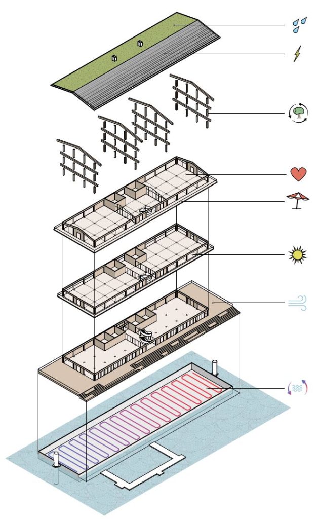 Floating Office Rotterdam | Rotterdam, The Netherlands | Global ...